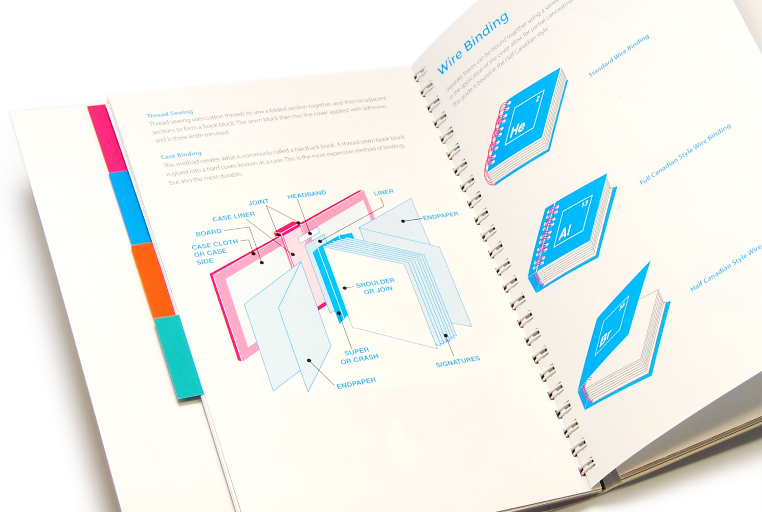 The Essential Guide To Print - Palmiero Design